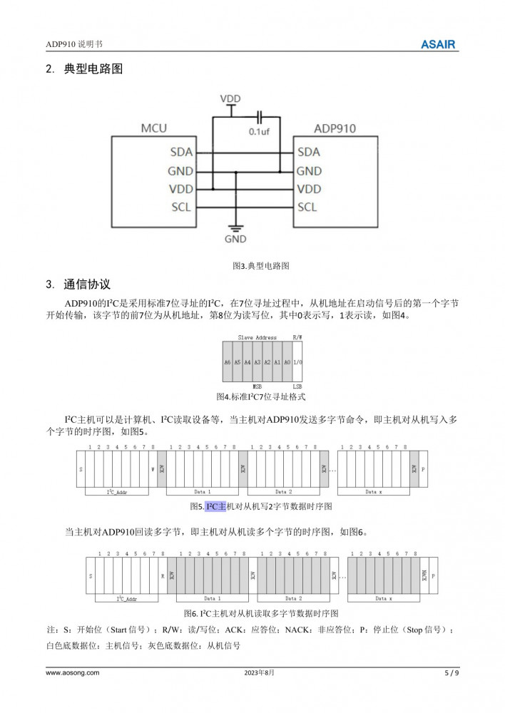 ADP910 datasheet page 5