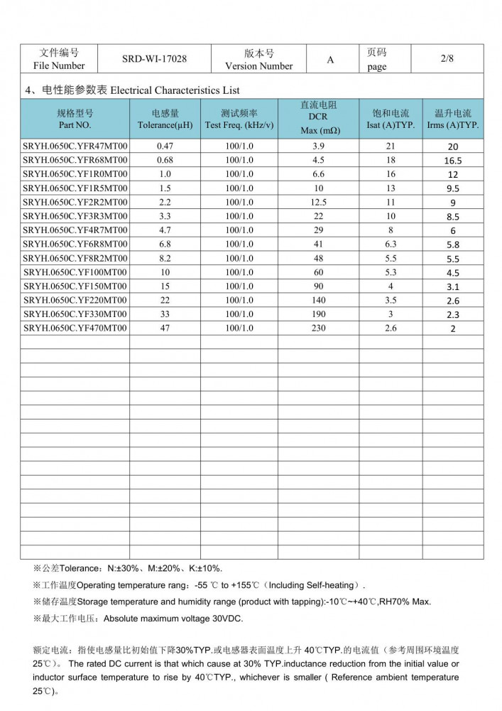 SOREDE specification page 4