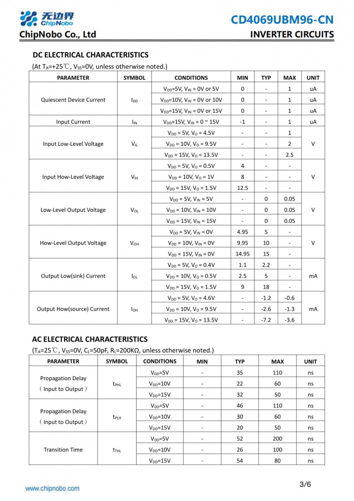 CD4069UBM96-CN datasheet page 3