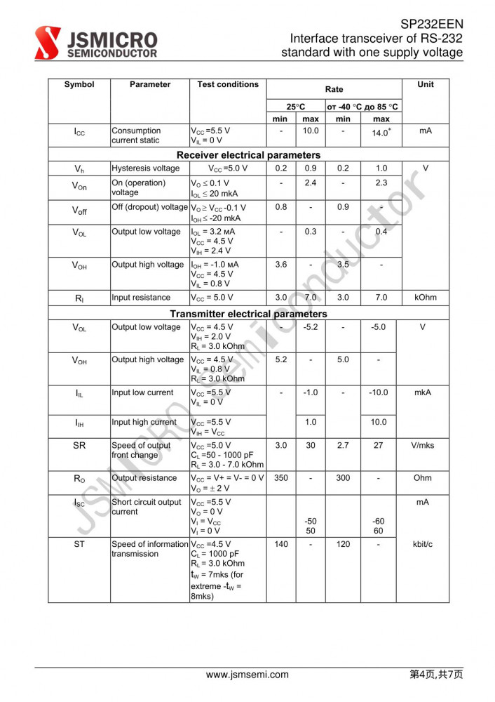 SP232EEN-JSM datasheet page 4