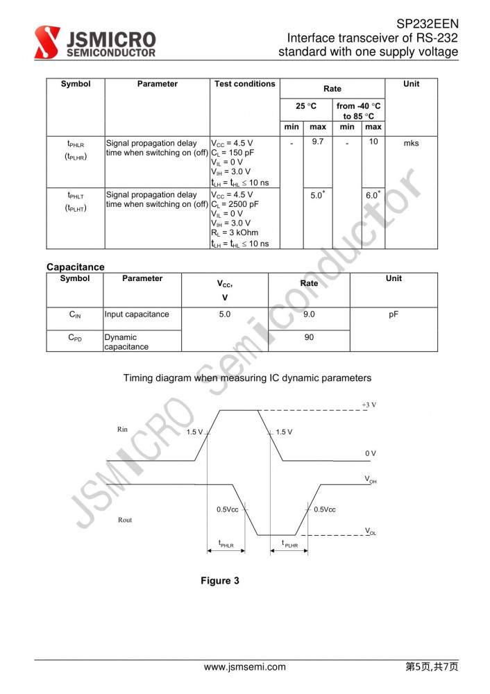 SP232EEN-JSM datasheet page 5