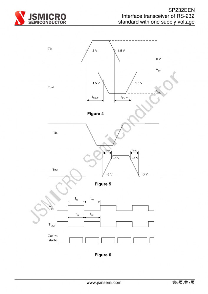 SP232EEN-JSM datasheet page 6