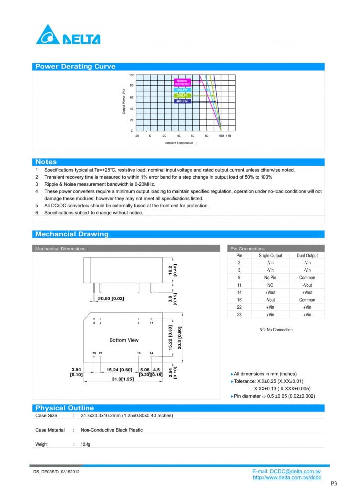 DELTA DE03S1203A datasheet page 3