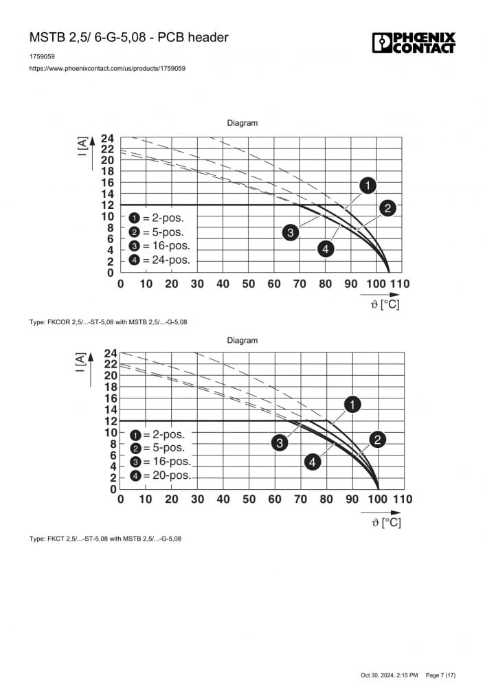 Phoenix Contact 1759059 technical document page 7