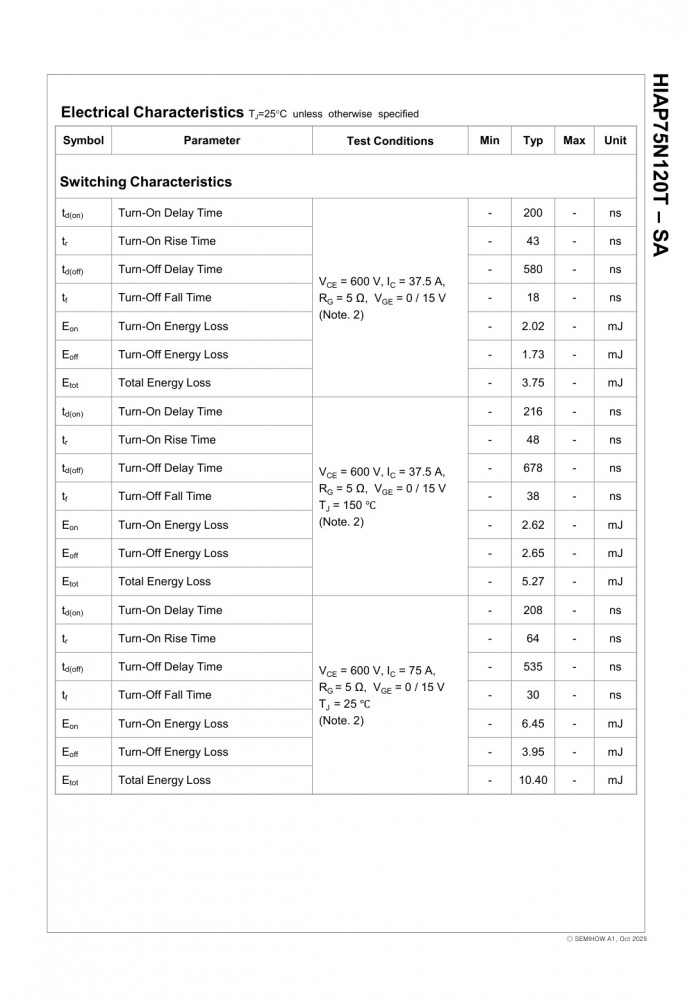 HIAP75N120T-SA datasheet page 3