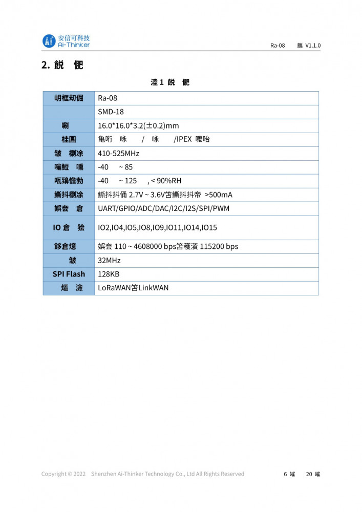 Ra-08 technical document page 6