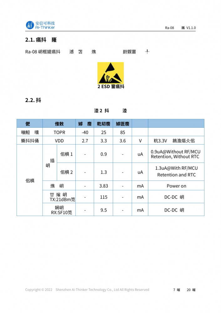 Ra-08 technical document page 7