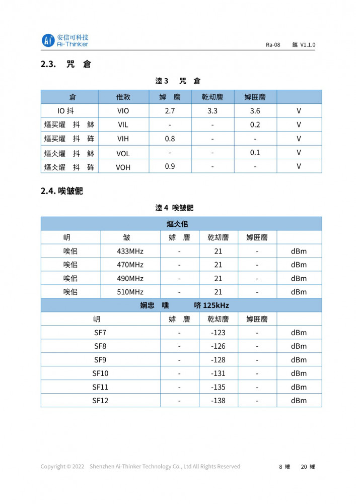 Ra-08 technical document page 8