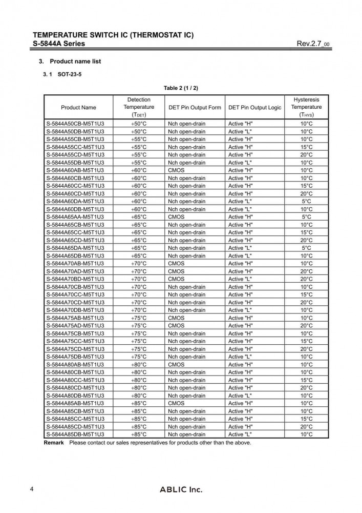 ABLIC S-5844A datasheet page 4