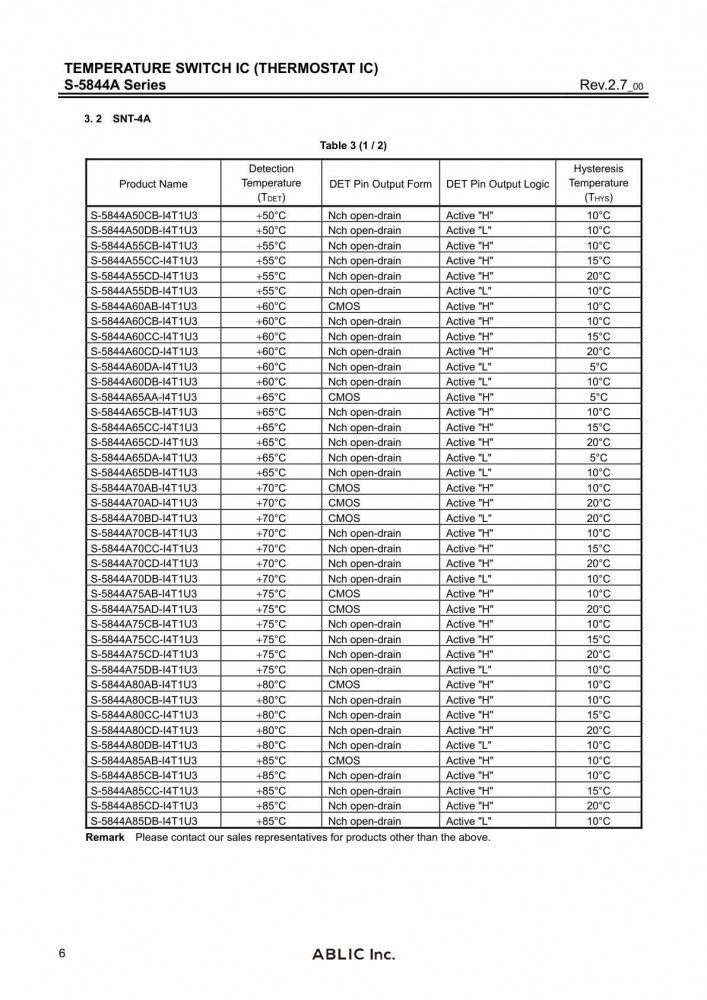 ABLIC S-5844A datasheet page 6