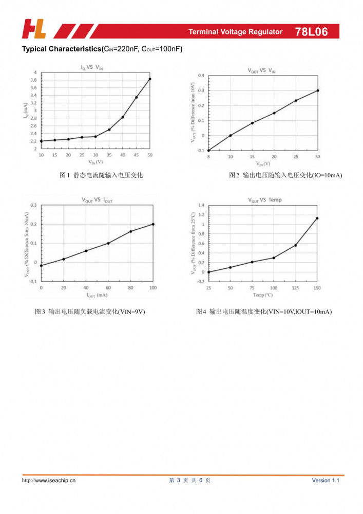 HL 78L06 datasheet page 3