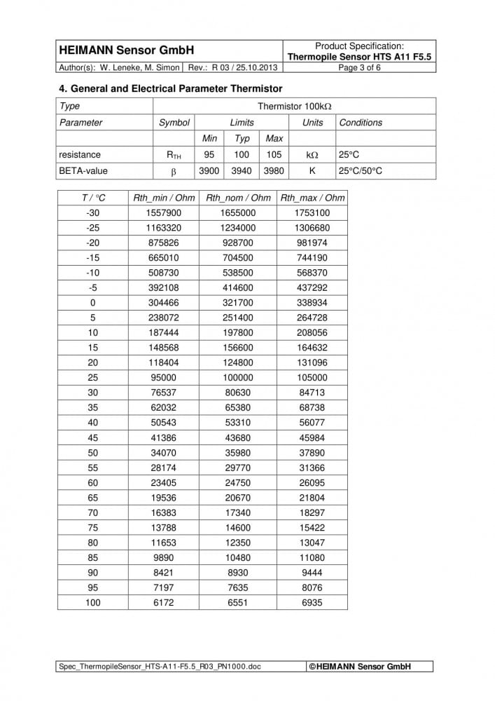 HTS A11 F5.5 datasheet page 3