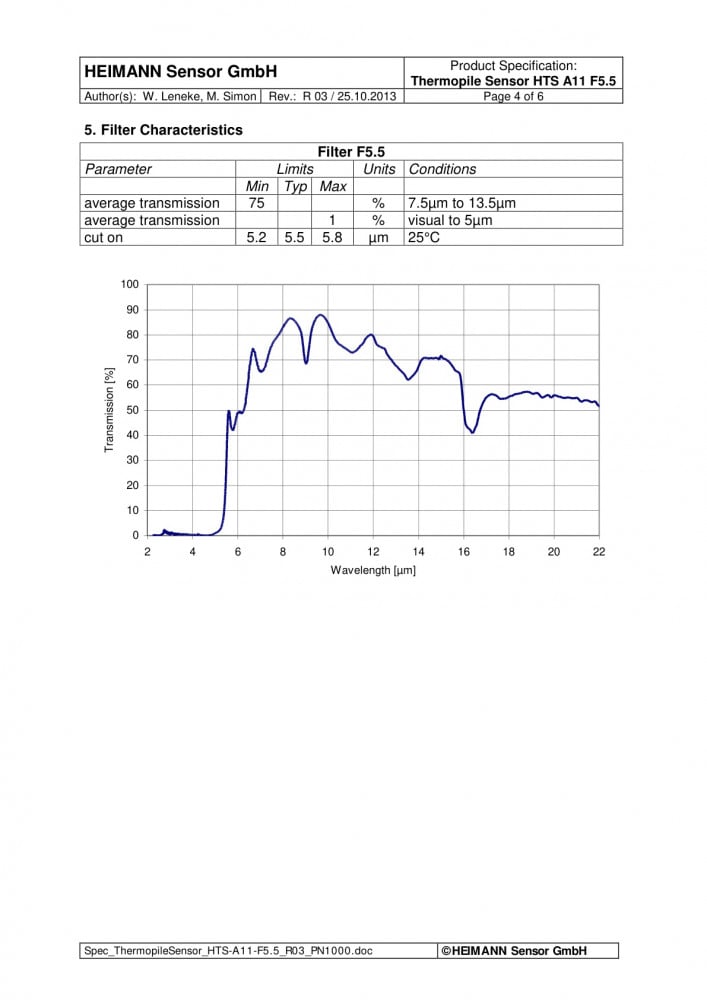 HTS A11 F5.5 datasheet page 4