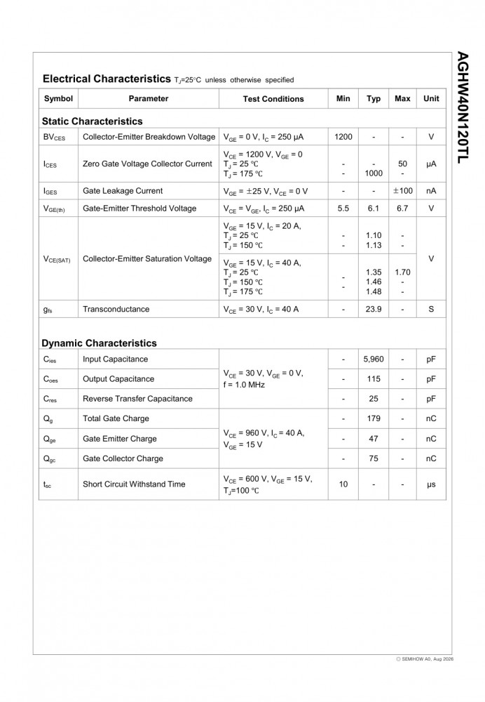 AGHW40N120TL datasheet page 2