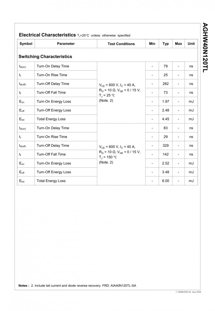 AGHW40N120TL datasheet page 3