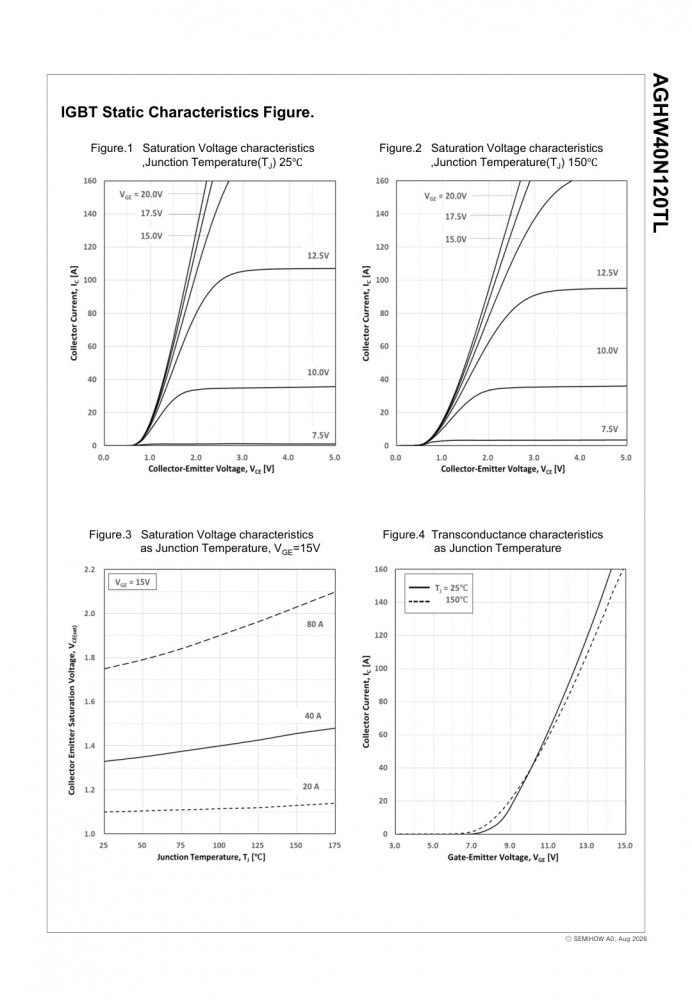 AGHW40N120TL datasheet page 4