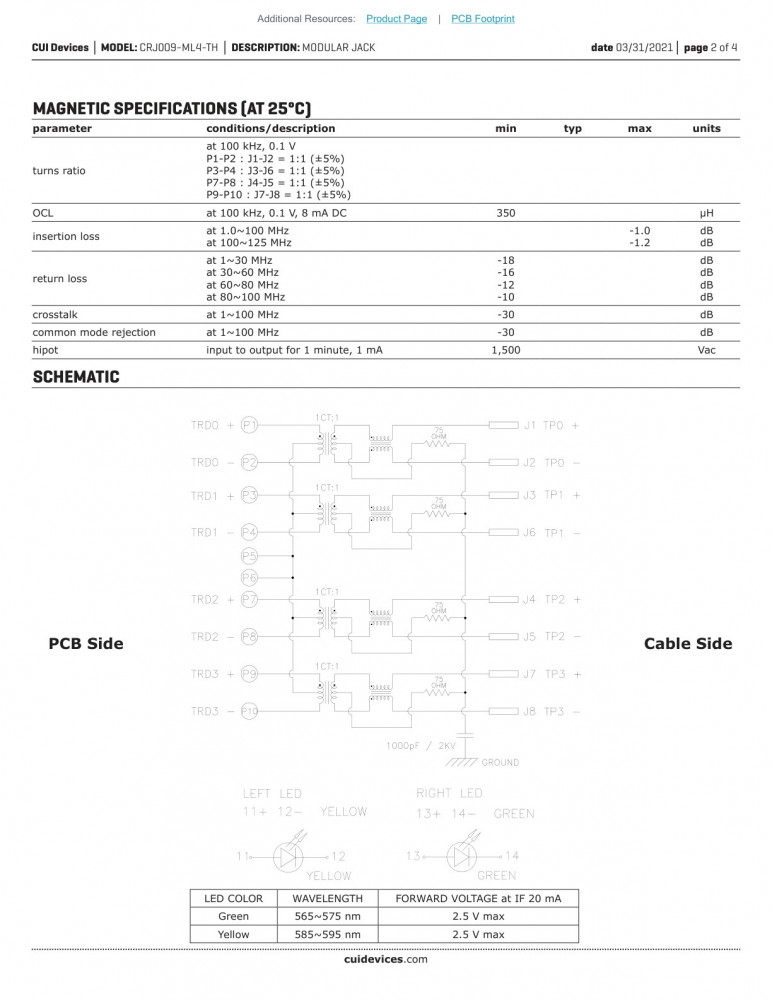 CRJ009-ML4-TH datasheet page 2