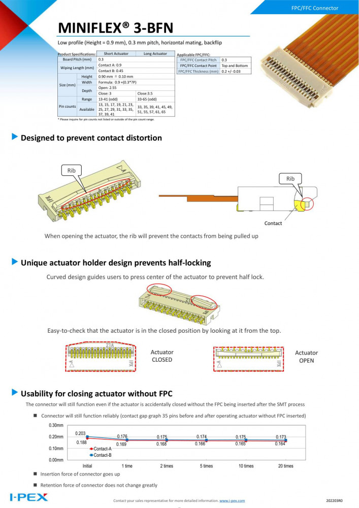 I-PEX MINIFLEX 3-BFN product document page 1