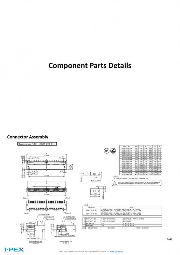 I-PEX MINIFLEX 3-BFN product document page 2