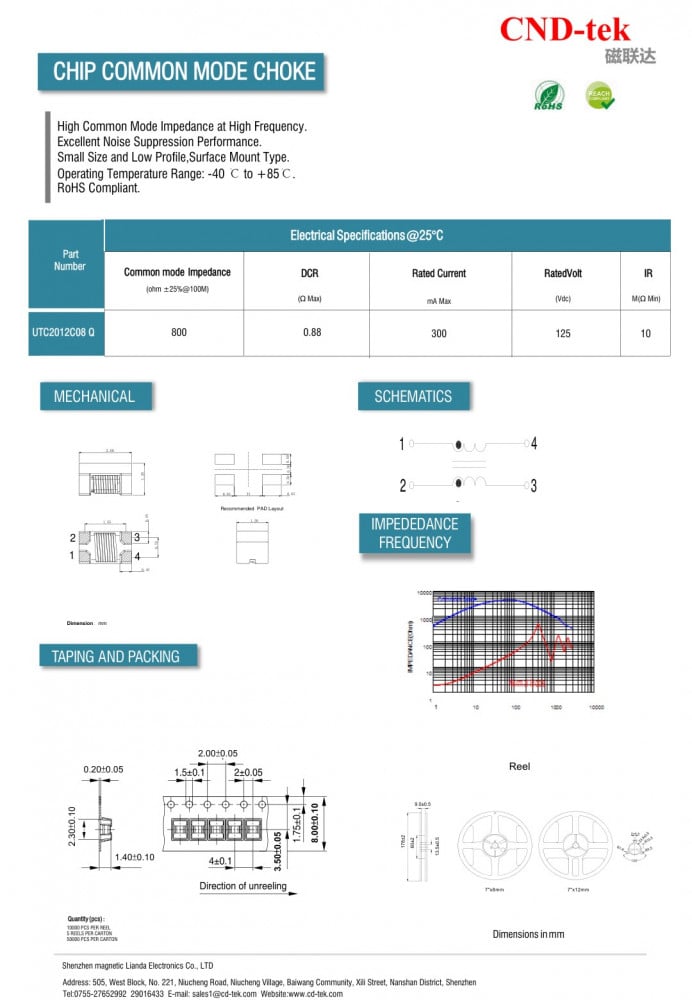 UTC2012C08 Q product document