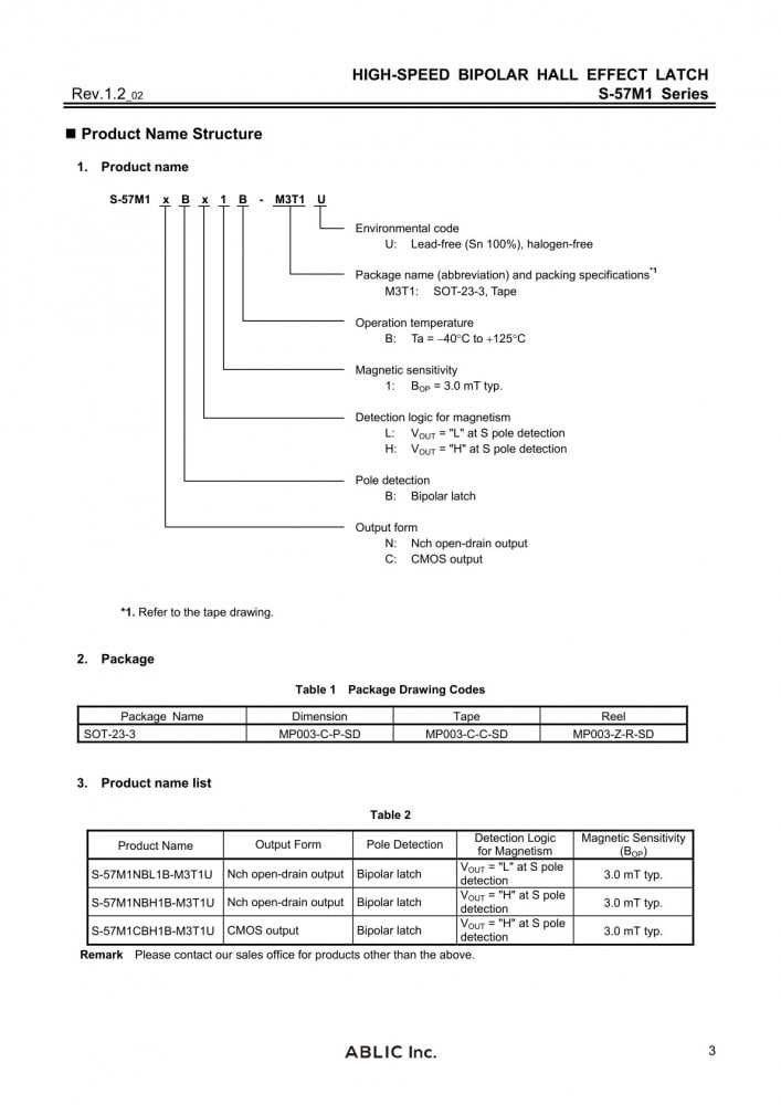 S-57M1NBL1B-M3T1U datasheet page 3