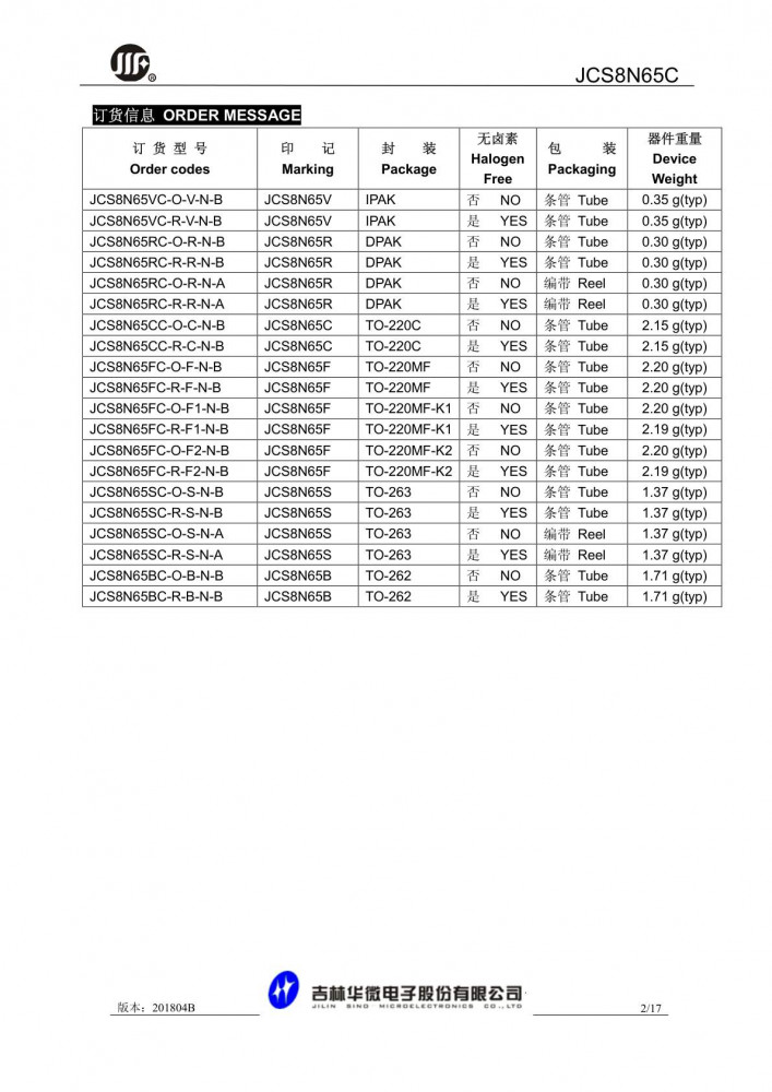 JCS8N65FC datasheet page 2