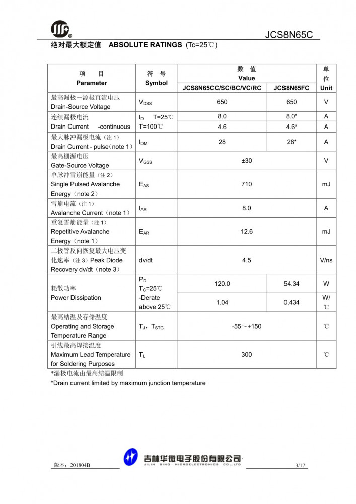 JCS8N65FC datasheet page 3