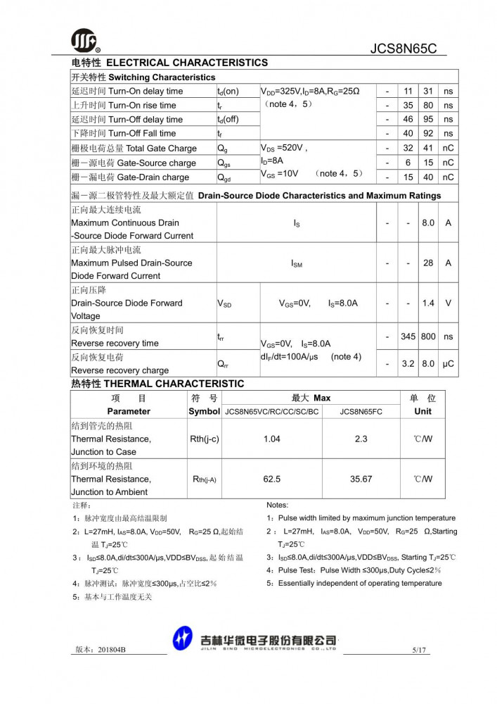 JCS8N65FC datasheet page 5