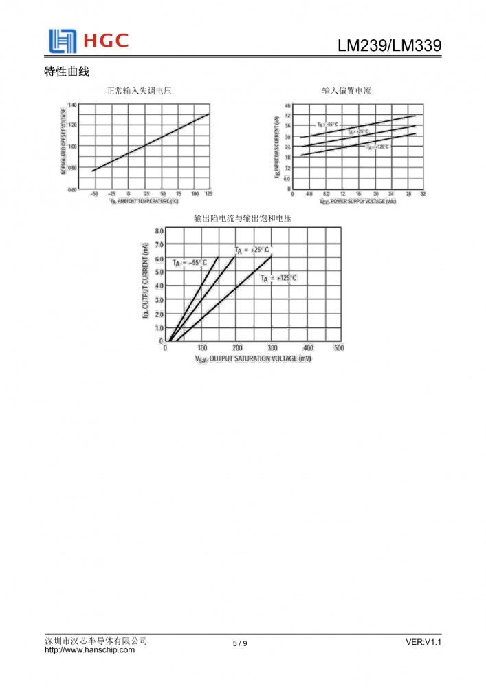 LM239DRG datasheet page 5
