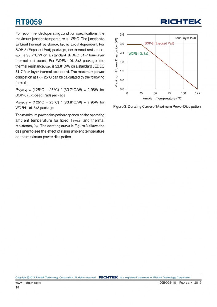 RT9059 datasheet page 10