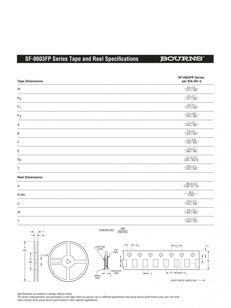 BOURNS SF-0603FP series datasheet page 4
