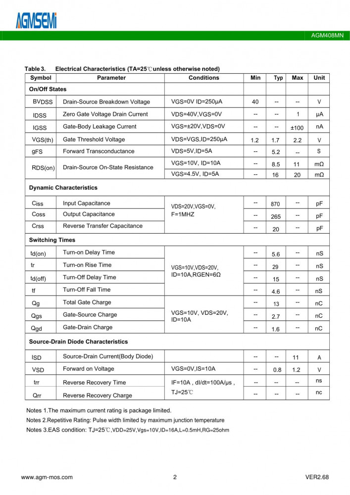 AGM408MN datasheet page 2