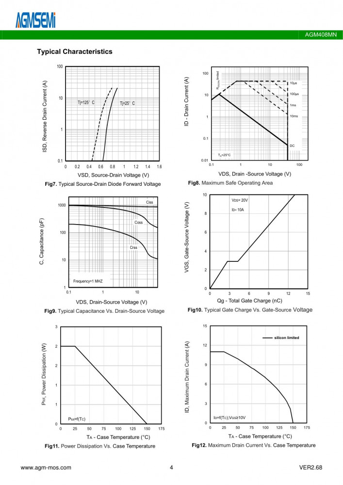 AGM408MN datasheet page 4