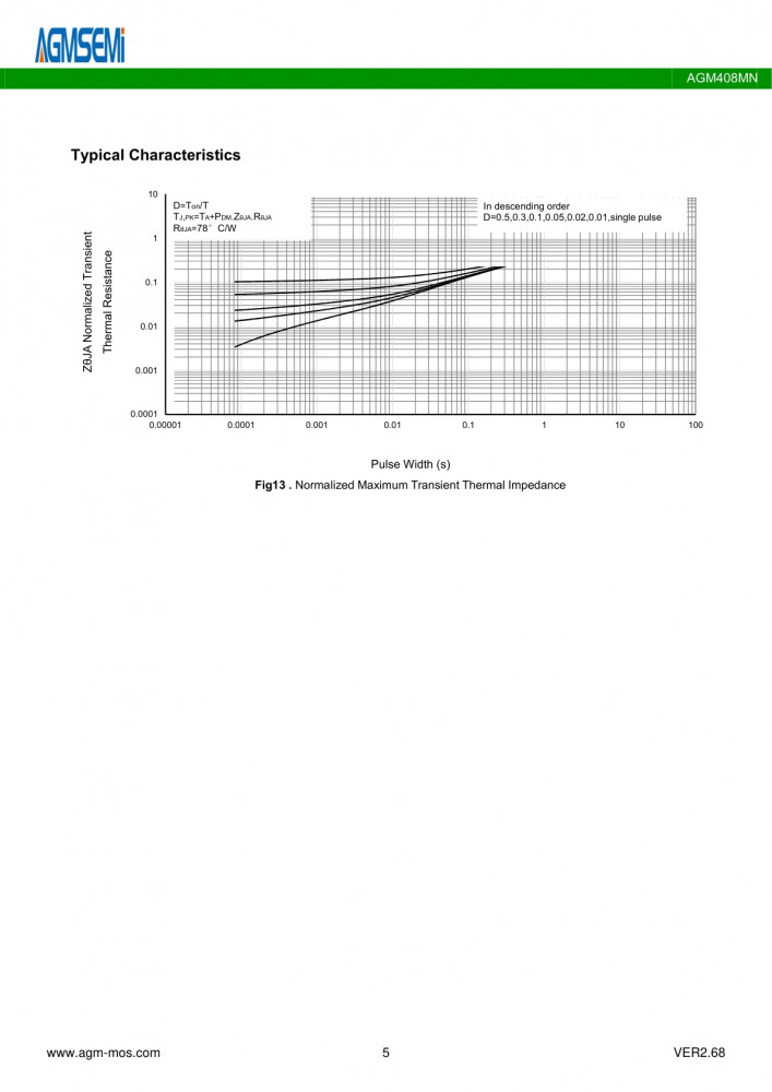 AGM408MN datasheet page 5