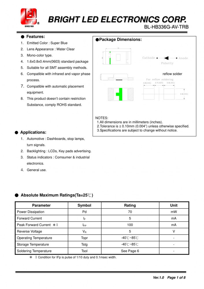 BL-HB336G-AV-TRB datasheet page 1