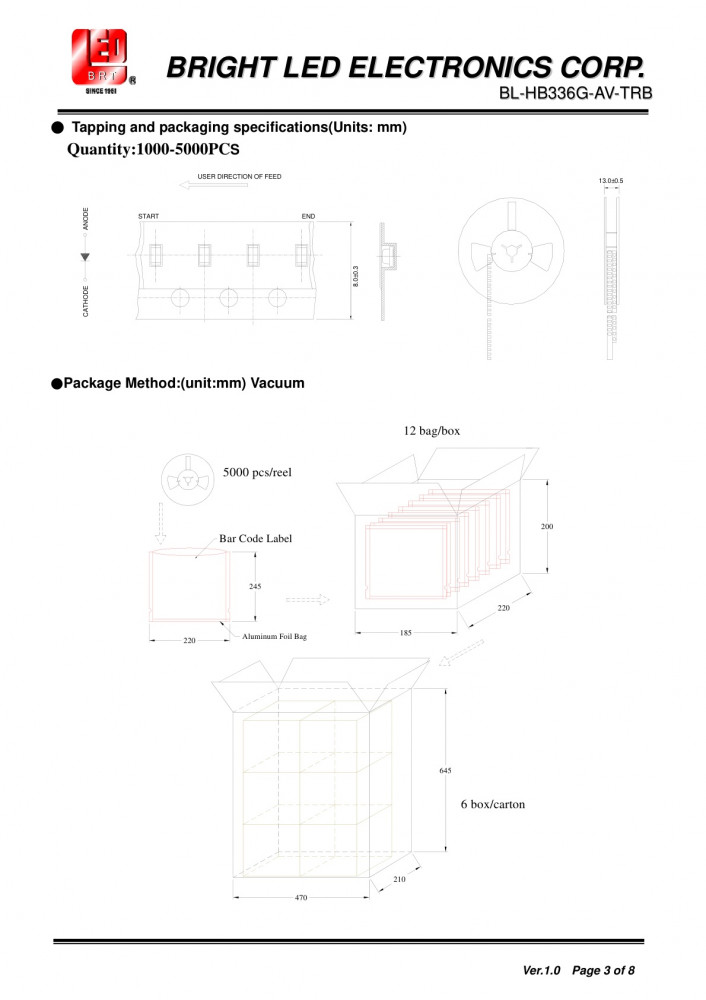 BL-HB336G-AV-TRB datasheet page 3
