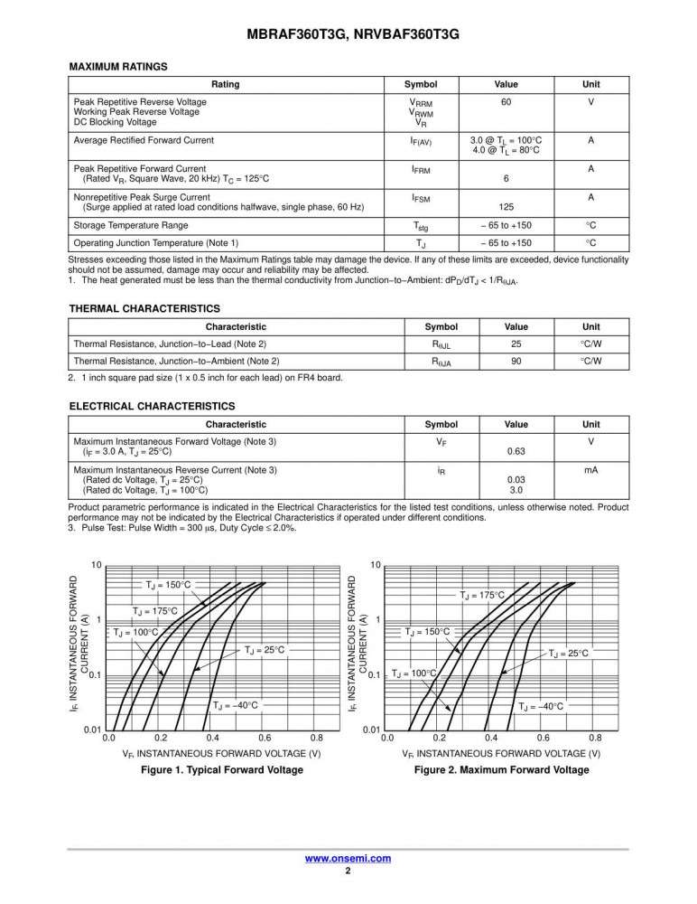 NRVBAF360T3G datasheet preview, page 2