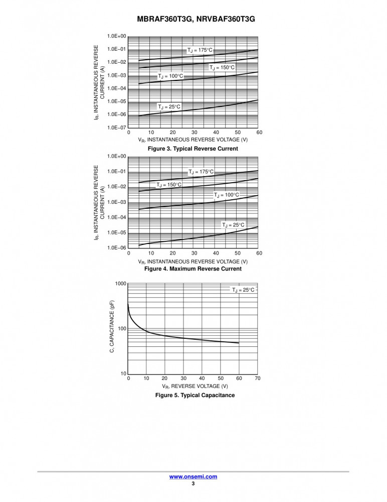 NRVBAF360T3G datasheet preview, page 3