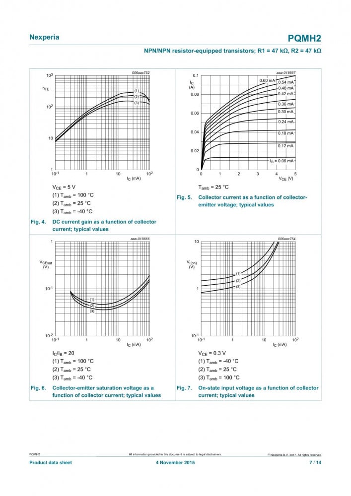 PQMH2Z datasheet page 7