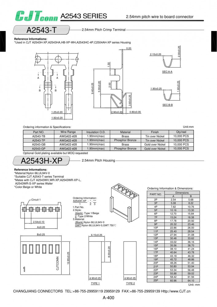 CJT A2543 series datasheet page 2