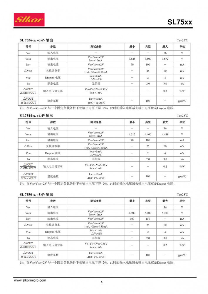 SL7544-8 datasheet page 4