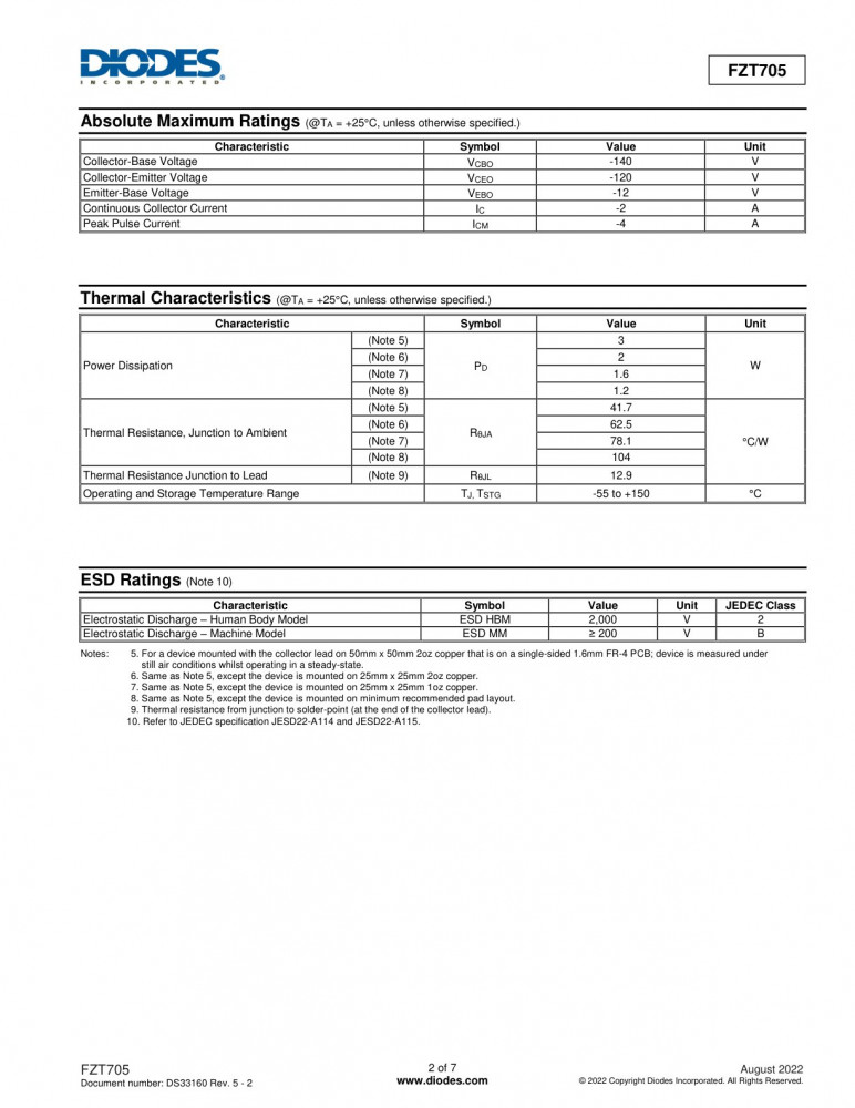 FZT705TA datasheet page 2