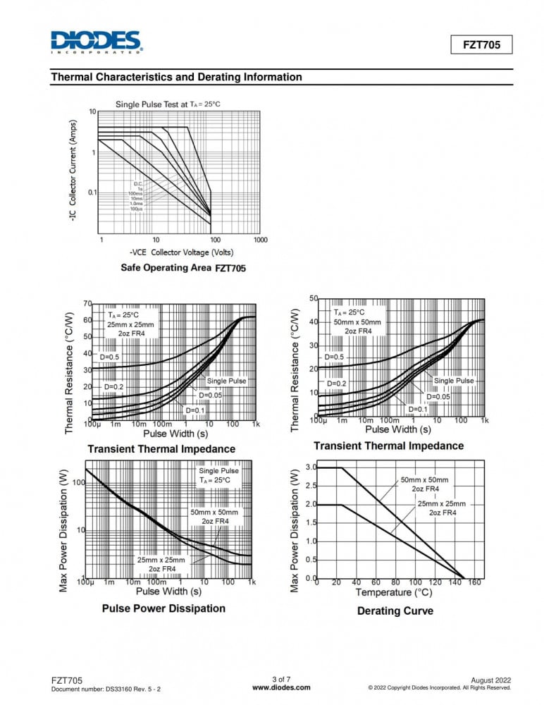 FZT705TA datasheet page 3