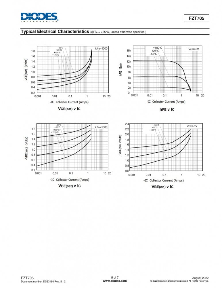FZT705TA datasheet page 5