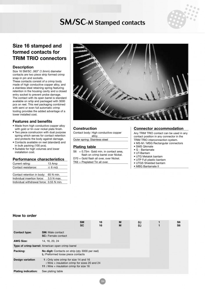EATON TRIM TRIO Size 16 contact specification page