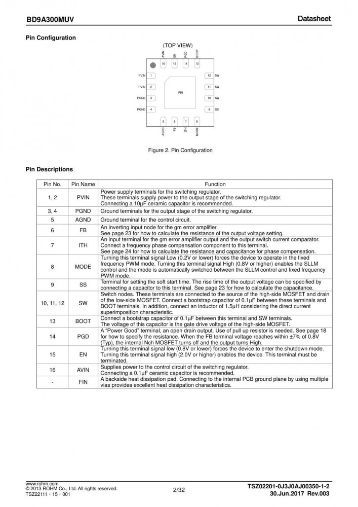 BD9A300MUV-E2 datasheet page 2