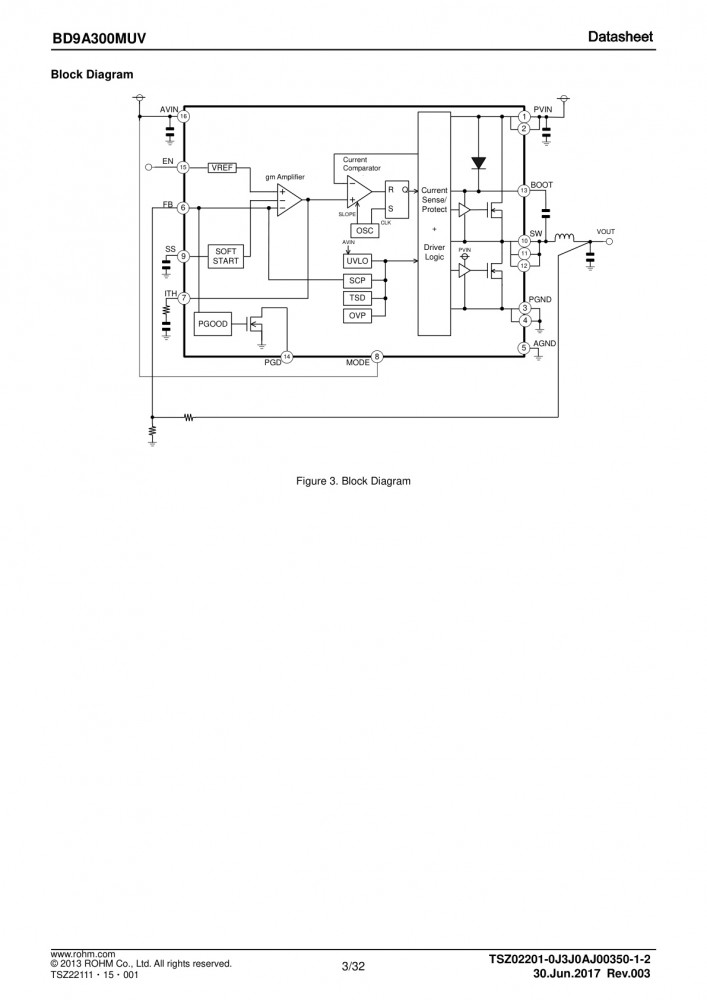 BD9A300MUV-E2 datasheet page 3