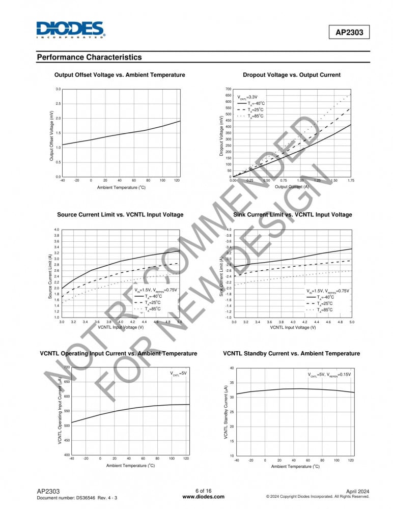 AP2303MPTR-G1 datasheet page 6