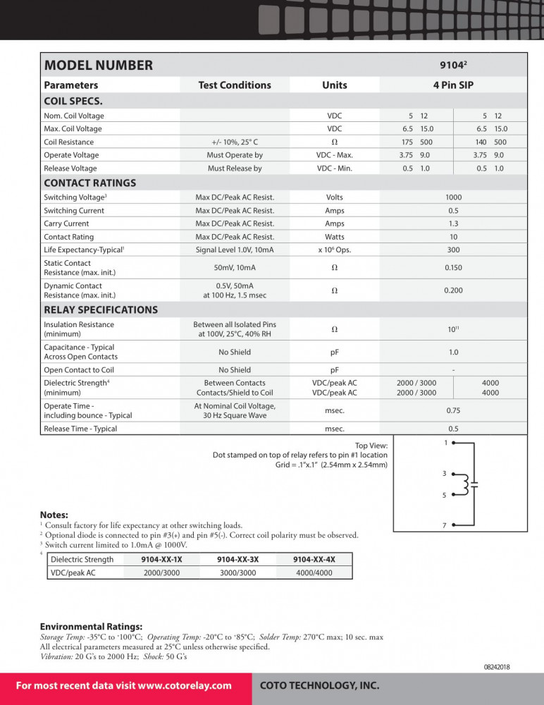 COTO 9104 Series datasheet page 2