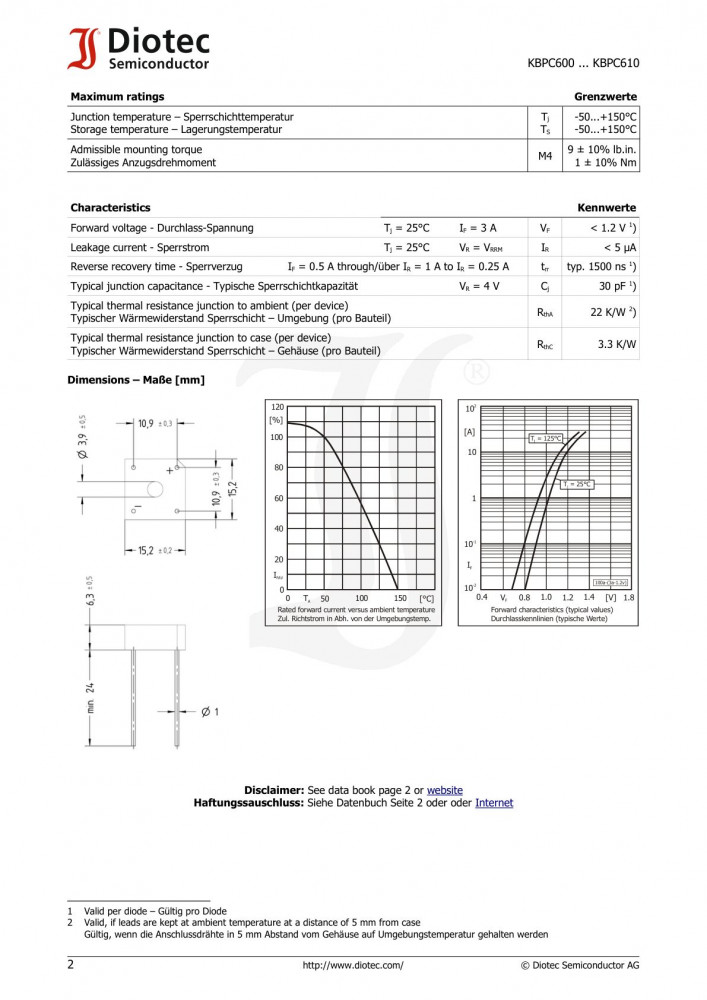 DIOTEC KBPC604 datasheet page 2